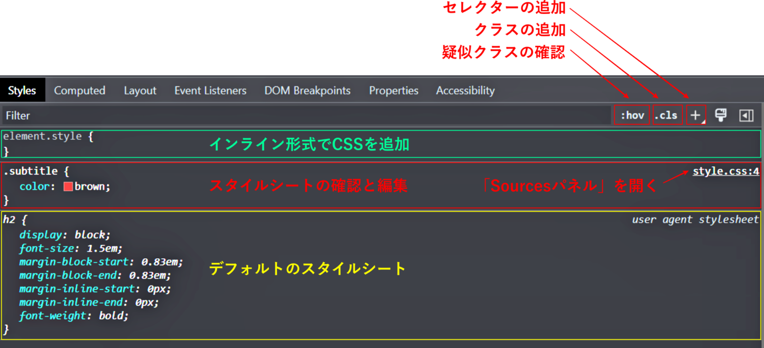 Chromeデベロッパーツール上でCSSを編集する方法